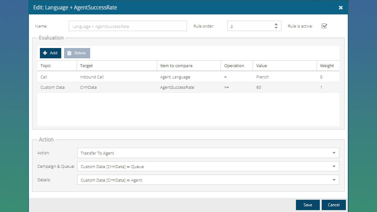 Softdial Pathfinder™ - Sytel Cloud Contact Center Software